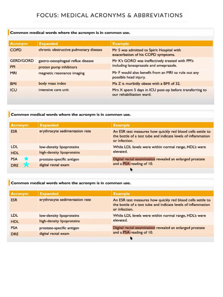Acronym and Abb | PDF