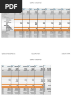 OpEx Planning Template | PDF