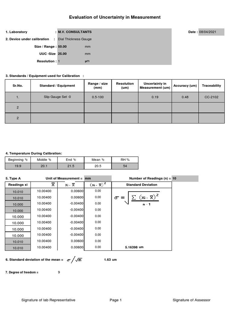 CMC Final - 20210409181831 | PDF | Calibration | Uncertainty