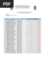 Lista Tascon | PDF | Venezuela | Gobierno