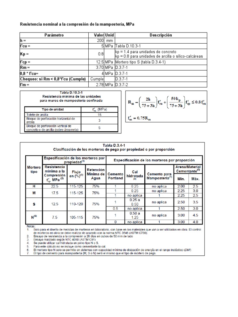 Calculo de F'M | PDF