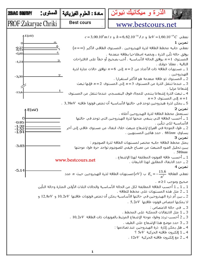 PROF:Zakaryae Chriki:: 2bac SM/SP | PDF
