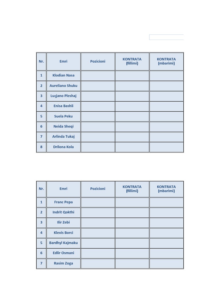 Dosje Personeli | PDF