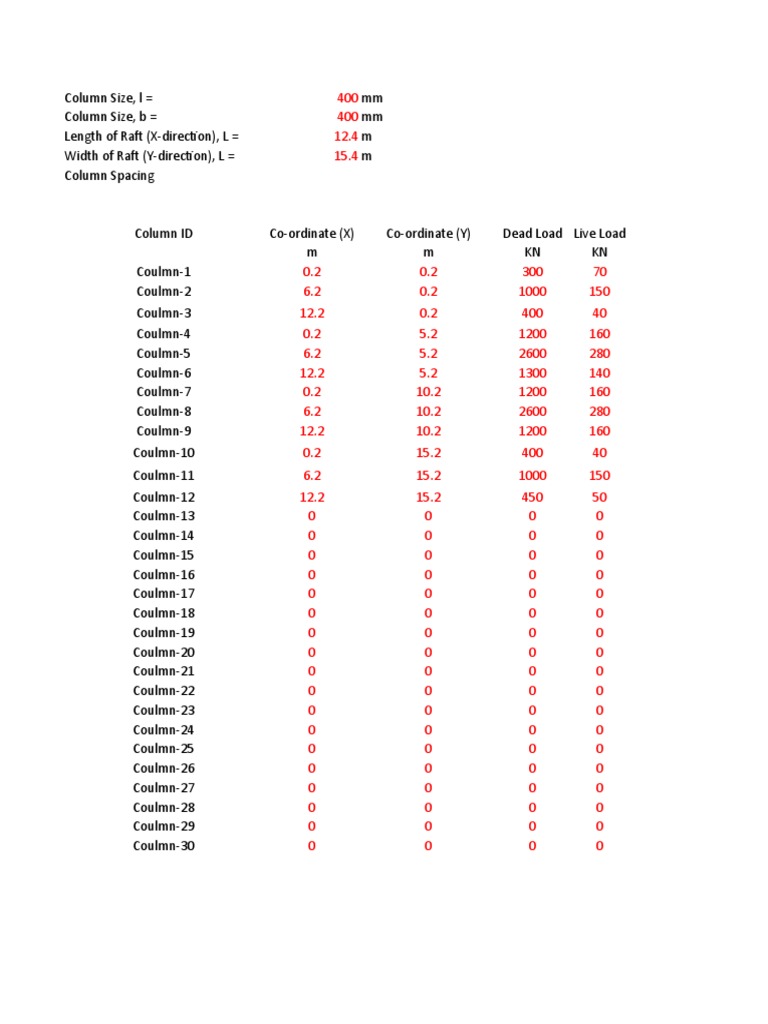 Raft Design Load Calculations | PDF | Civil Engineering