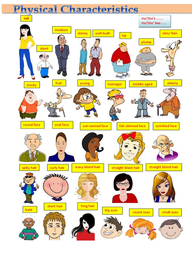 Descriptions of People | PDF