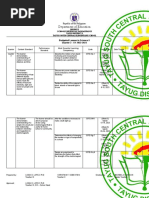 Fire Control Orders (FCOs) & Target Indication | PDF
