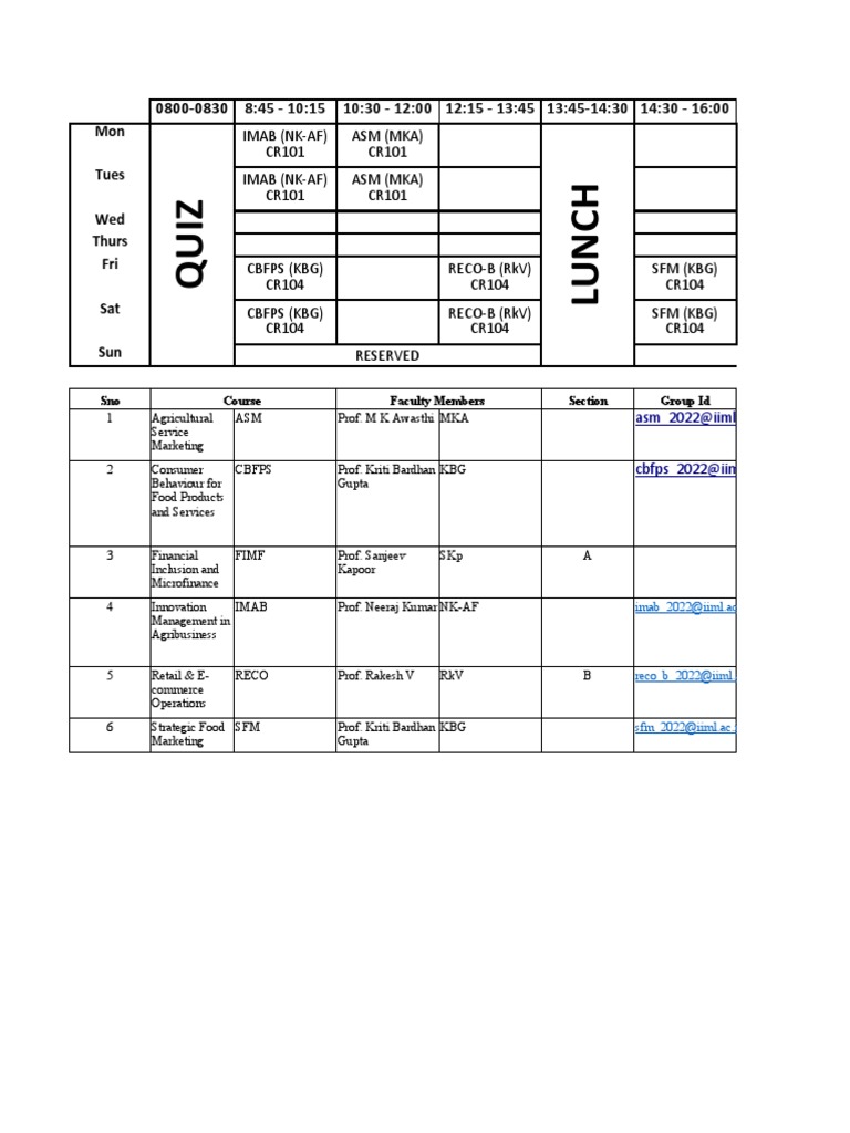 Timetable-TERM V | PDF | Agribusiness | Marketing