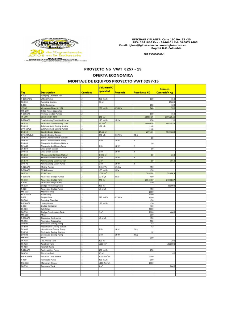 L-PR-VWTMX-057-15 Rev A Lista de Pesos de Equipos | PDF | Sewerage | Procedural Knowledge