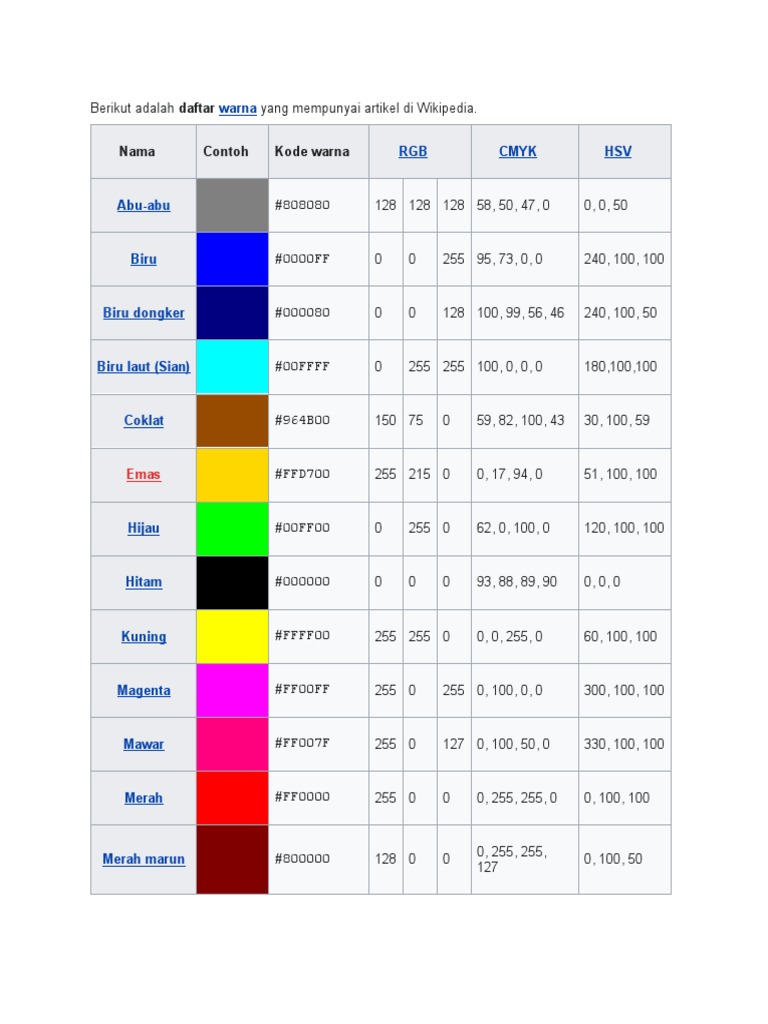 Kode dan Tabel Warna Lengkap | PDF
