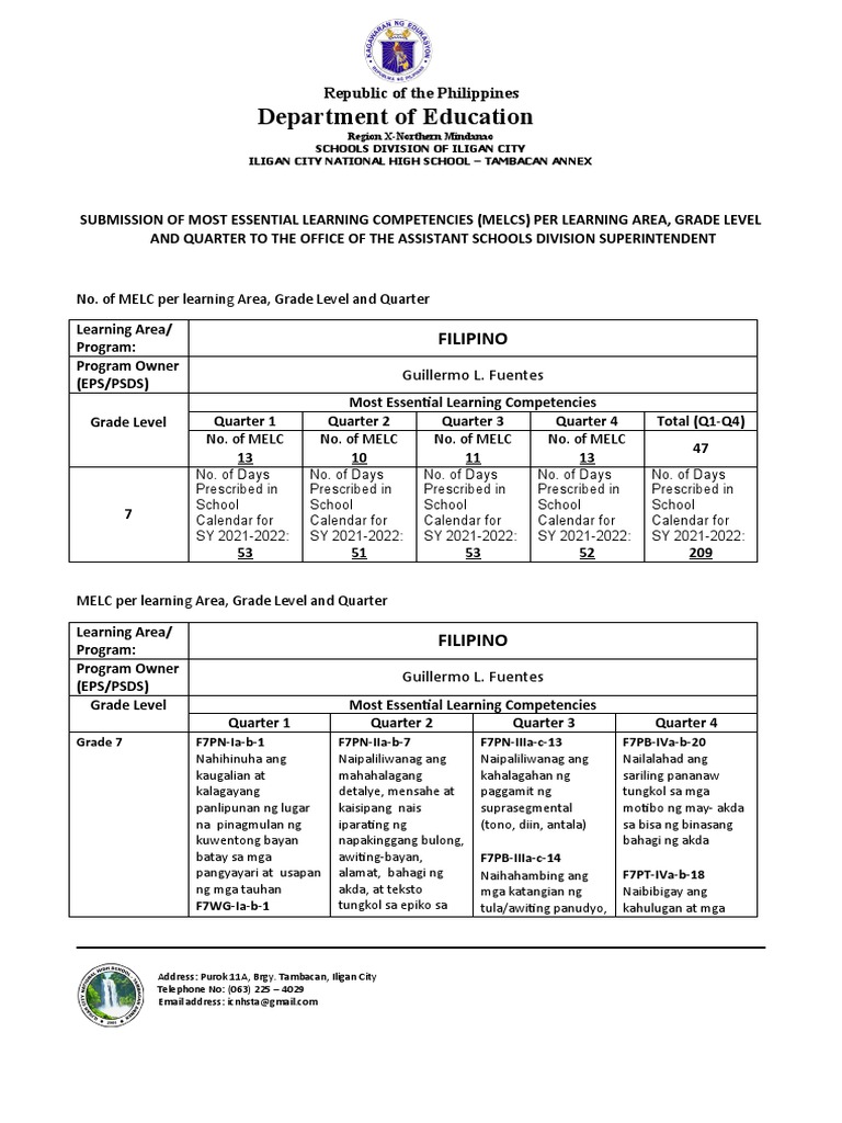 Melc Grade7 Filipino Faisal | PDF | Philippines | Southeast Asia