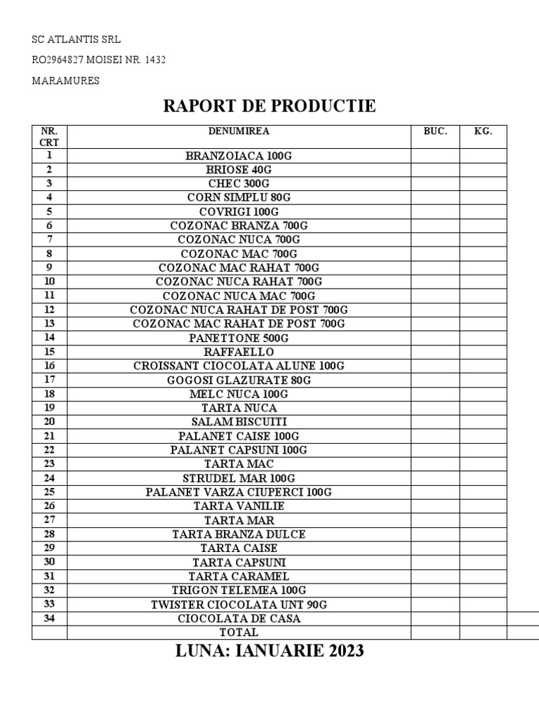 RAPORT PRODUCTIE Patiserie | PDF