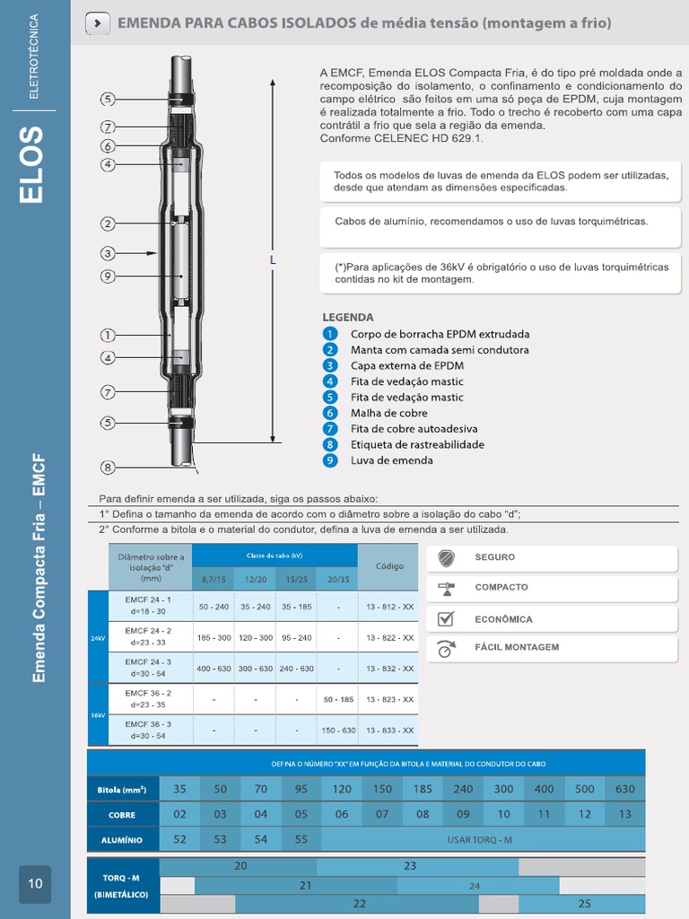10 - Emcf - Linha Iec Elos | PDF