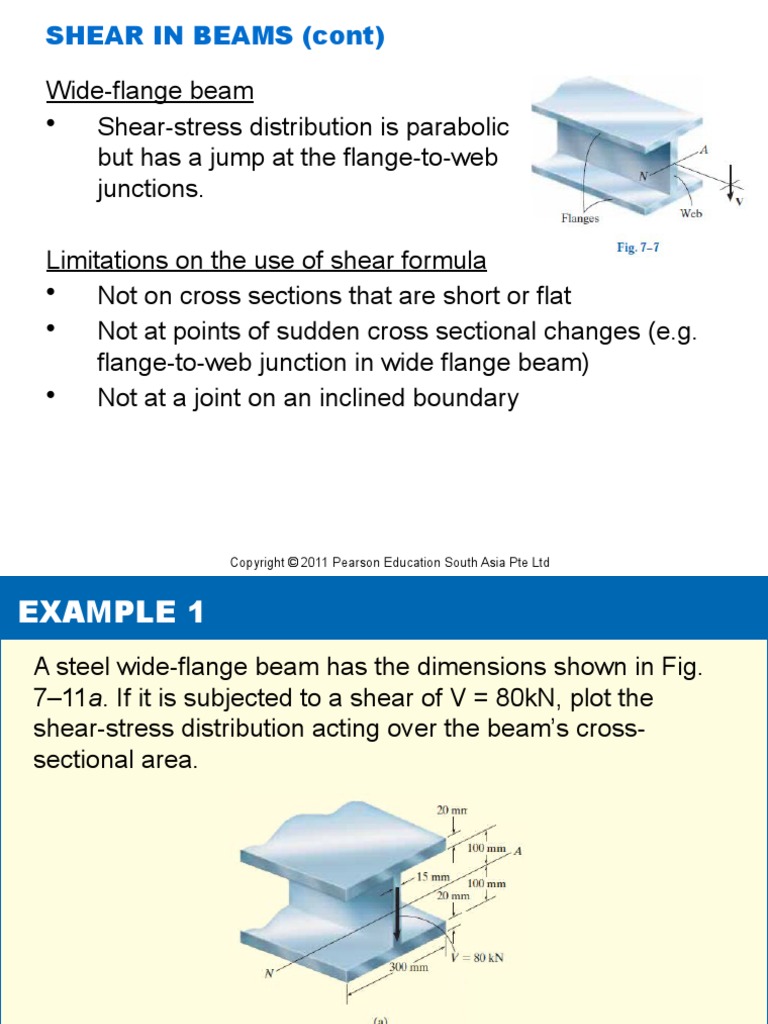 Shear in Beams Part 2 | PDF | Beam (Structure) | Shear Stress