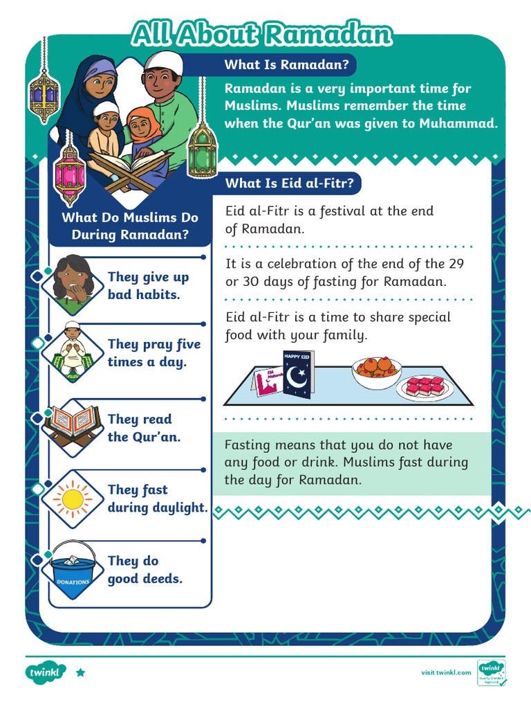 Ramadan Overview for Kids | PDF | Ramadan | Hajj