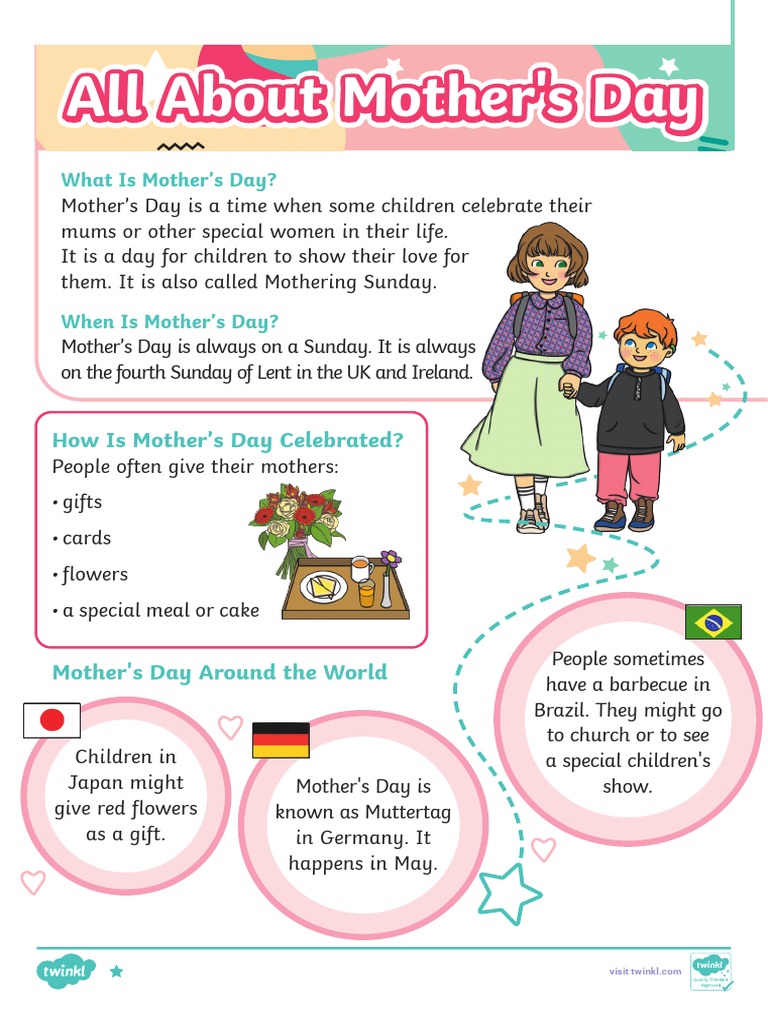 KS1 Mother's Day Differentiated Reading Comprehension Activity | PDF ...