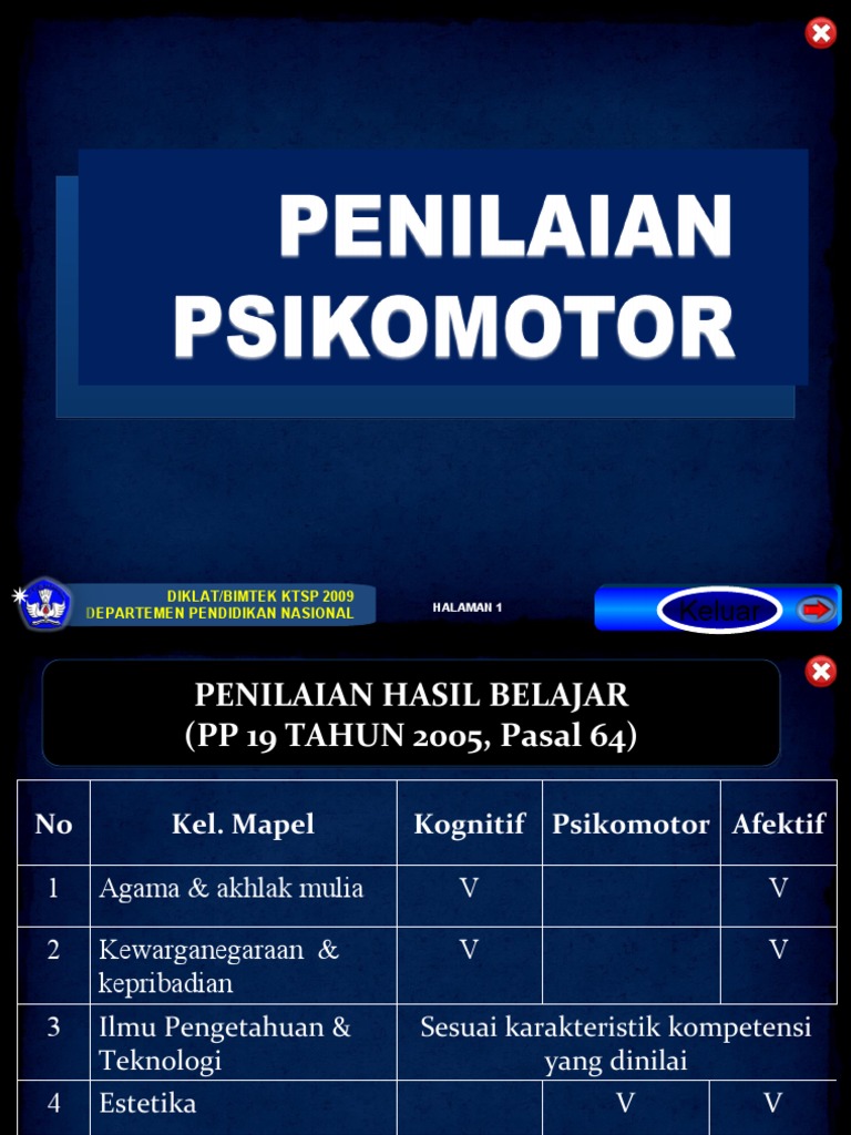 Penilaian Psikomotor, 130209 | PDF