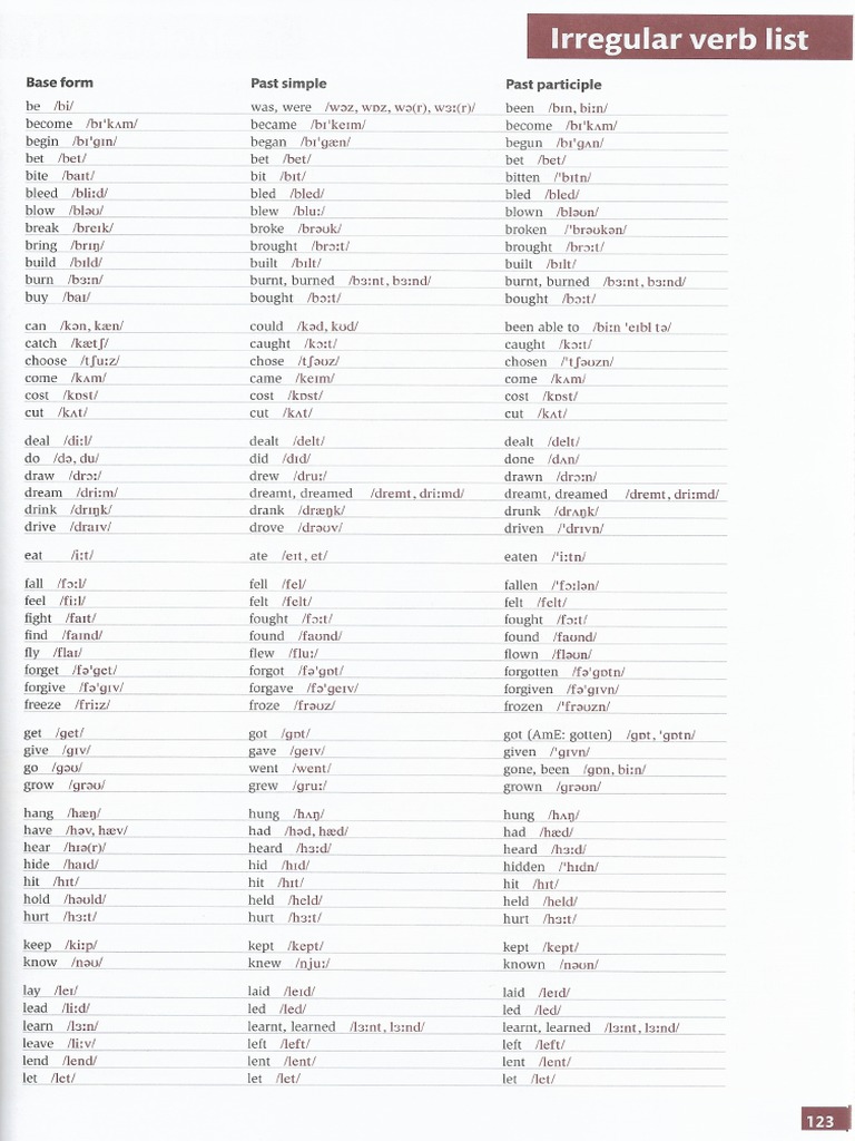 Irregular Verbs List Pdf Download – QKWD