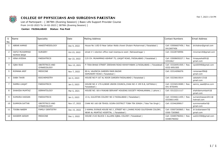 BLS Course Part. List | PDF | Health Sciences | Clinical Medicine