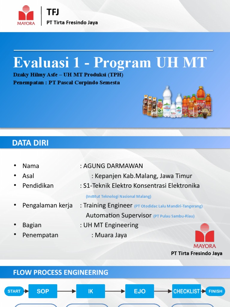 Evaluasi Maintenance dan Proses Produksi TPH | PDF