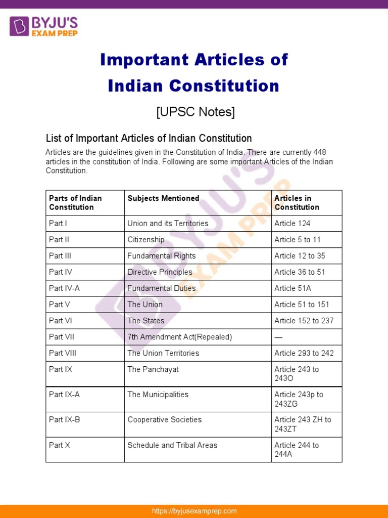 Important Articles of Indian Constitution Upsc Notes 74 | PDF | Legal ...