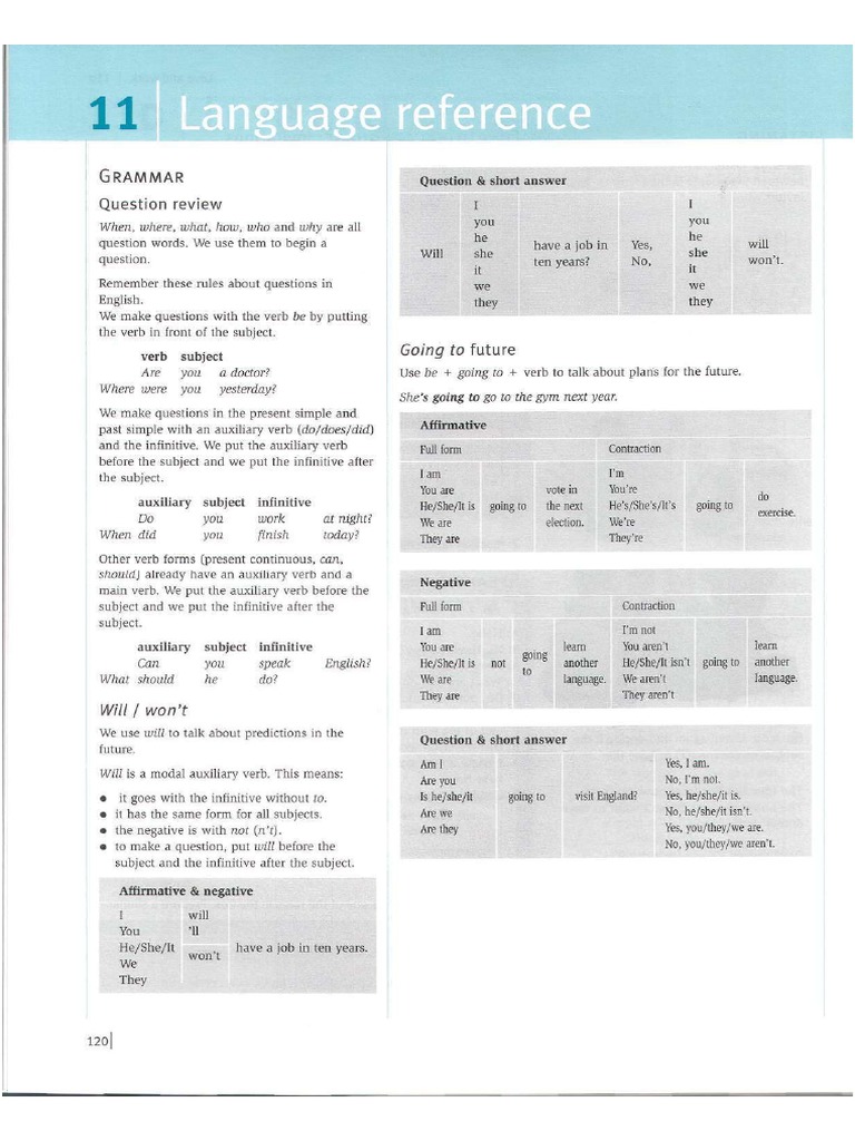 11B Will - Unit - GR Ref, Review - M11&12 | PDF