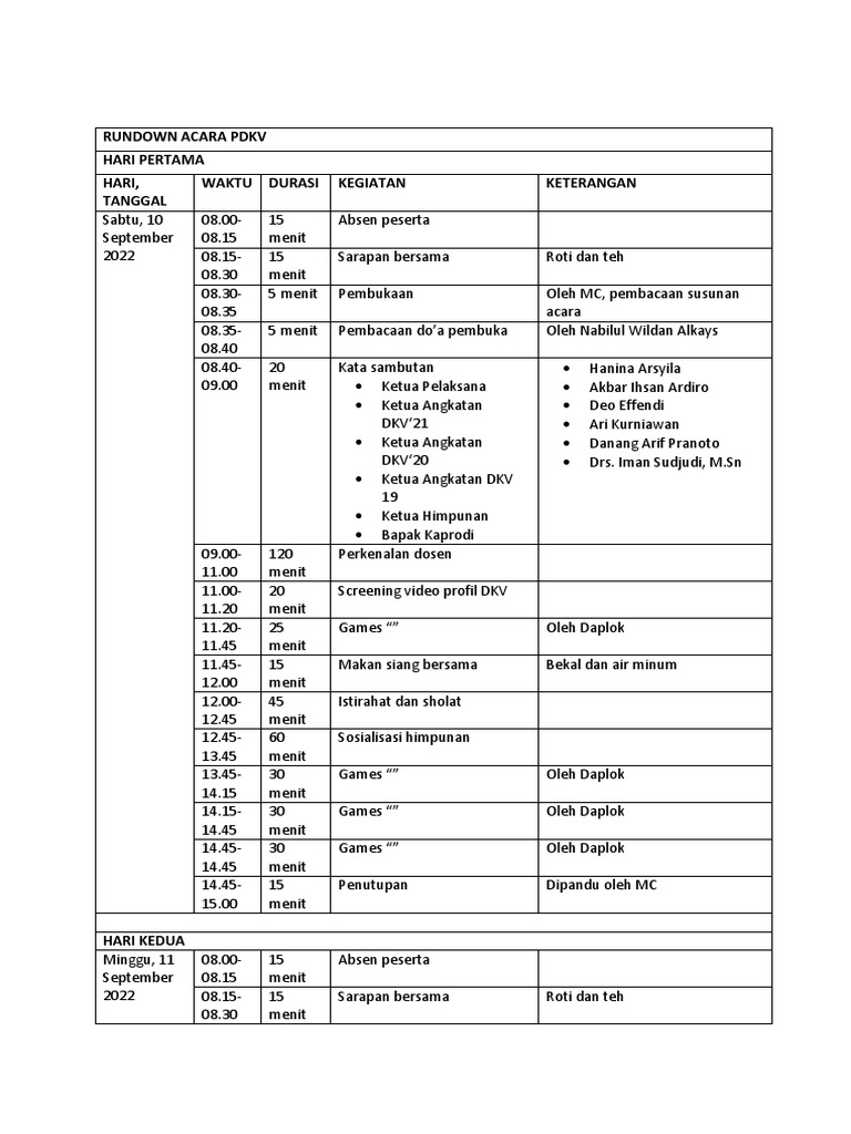 Rundown Acara PDKV | PDF