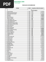 Contoh RAB Restoran Lengkap | PDF