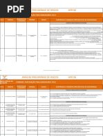 NR 18 Modelo Permissao de Trabalho | PDF | Materiais | Ciências Físicas