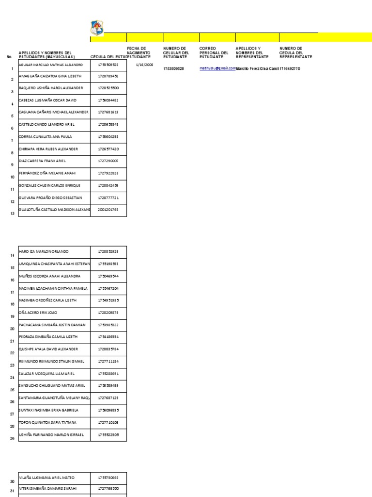 Datos 1ro A Informatica-Estudiantes 22-23 | PDF