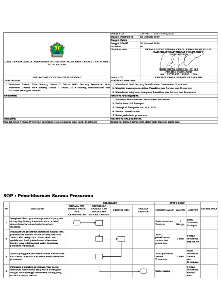 SOP Pemeliharaan Sarana Prasarana | PDF