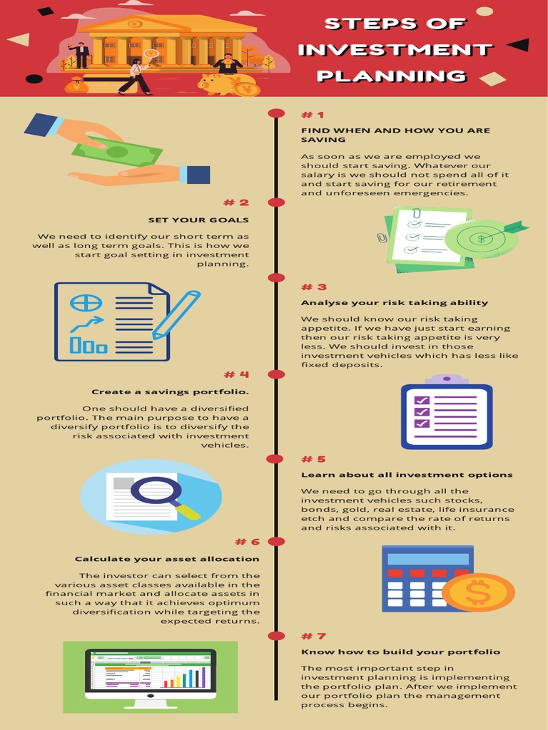 Infographic Fin 533 (2021) | PDF | Diversification (Finance ...