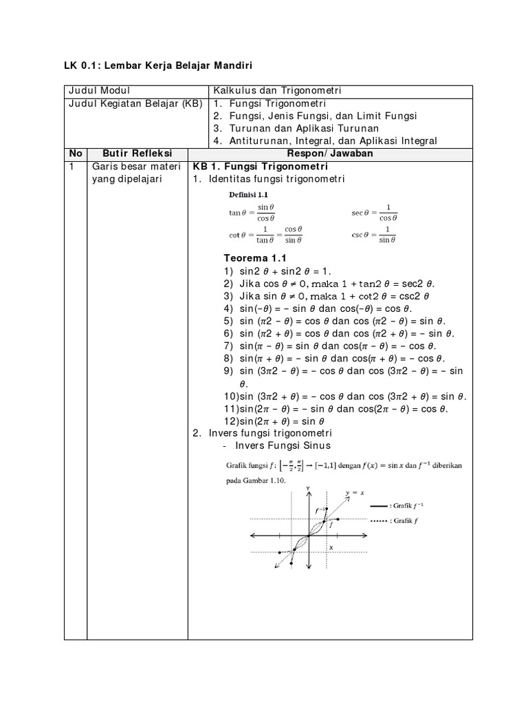 LK 0.1 - Modul 3. Kalkulus Dan Trigonometri | PDF