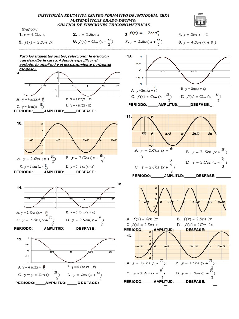 Gráfica de Funciones Trigonométricas 2017 | PDF