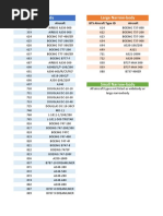 SeatGuru Seat Map SpiceJet - SeatGuru | PDF | Business