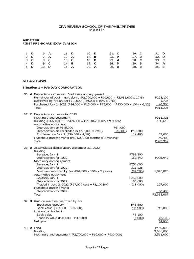 CPAR - AP Solutions 1st PB-BATCH 91 | PDF | Book Value | Treasury Stock