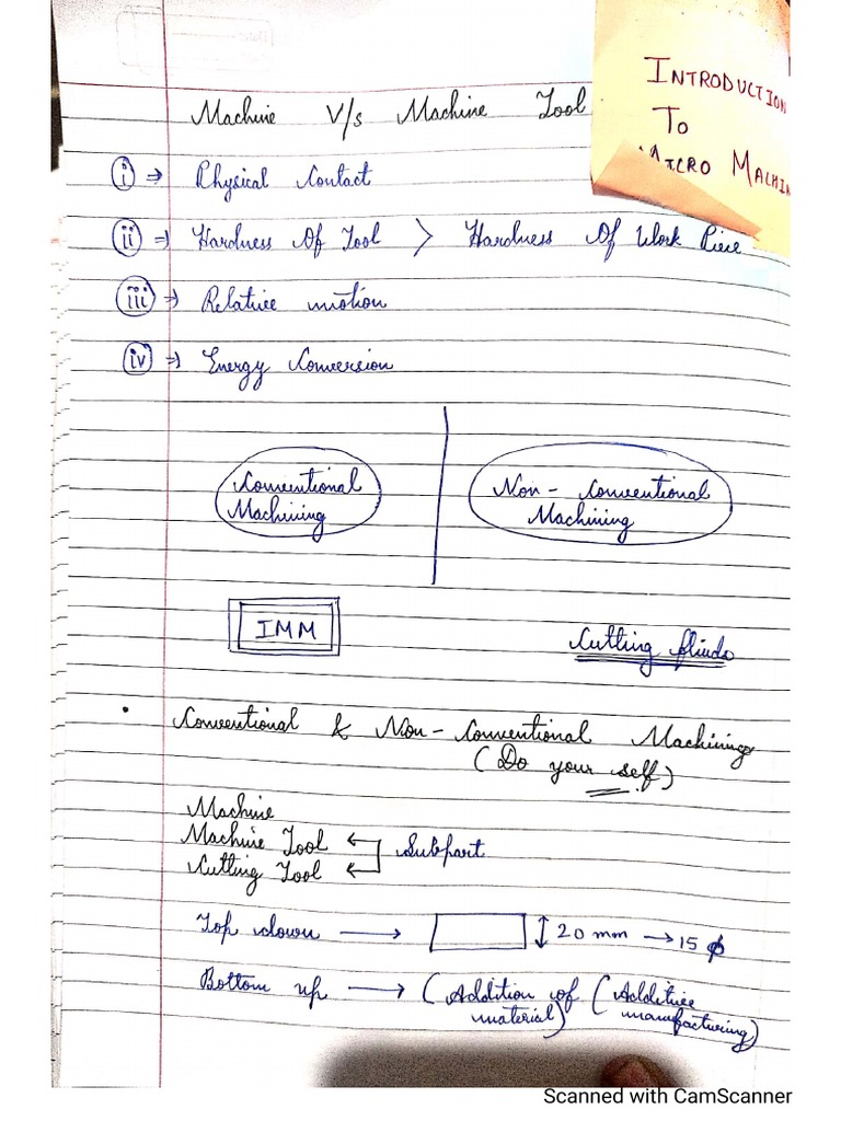 Micro Machining Notes | PDF