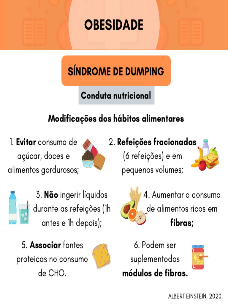 Síndrome de Dumping - Sanar | PDF
