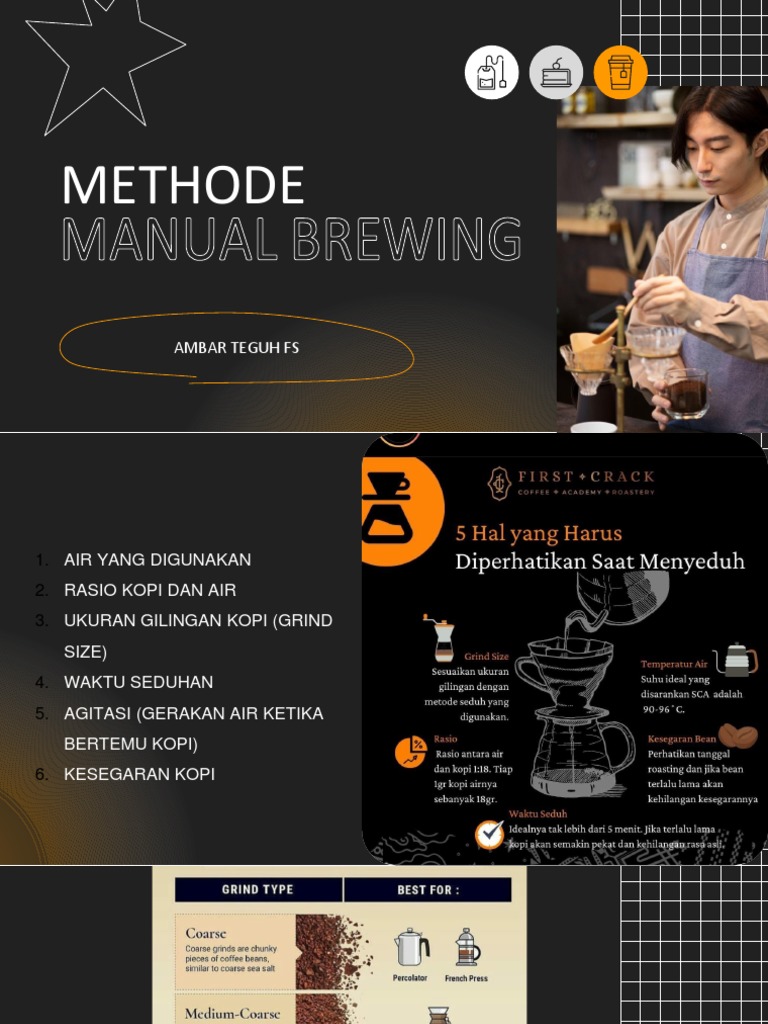 Manual Class Barista | PDF