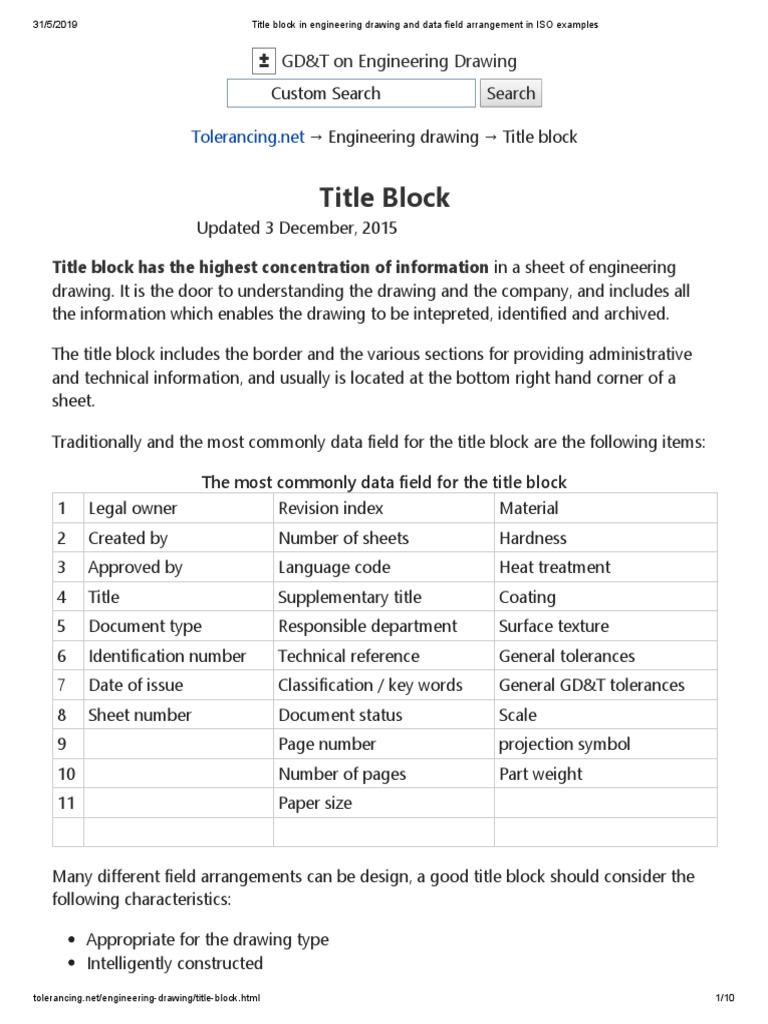 Title Block in Engineering Drawing and Data Field Arrangement in ISO ...