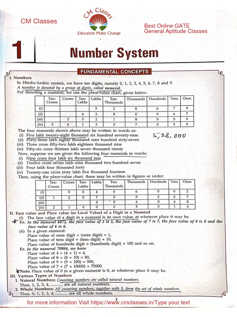 GATE GA All Topics Formulas Book | PDF | Economy Of India | Educational ...