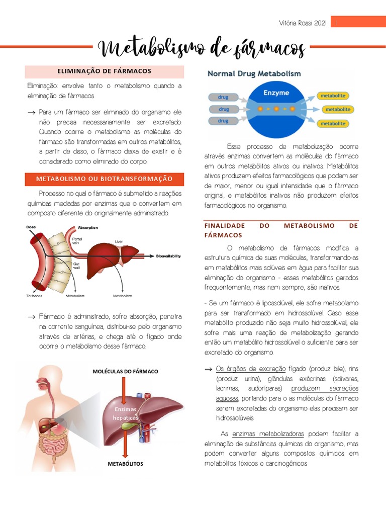 Metabolismo de Fármacos | PDF | Citocromo P450 | Metabolismo