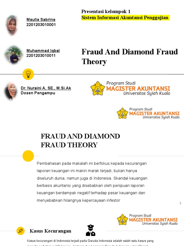 Teori Fraud Diamond dan Pentagon | PDF