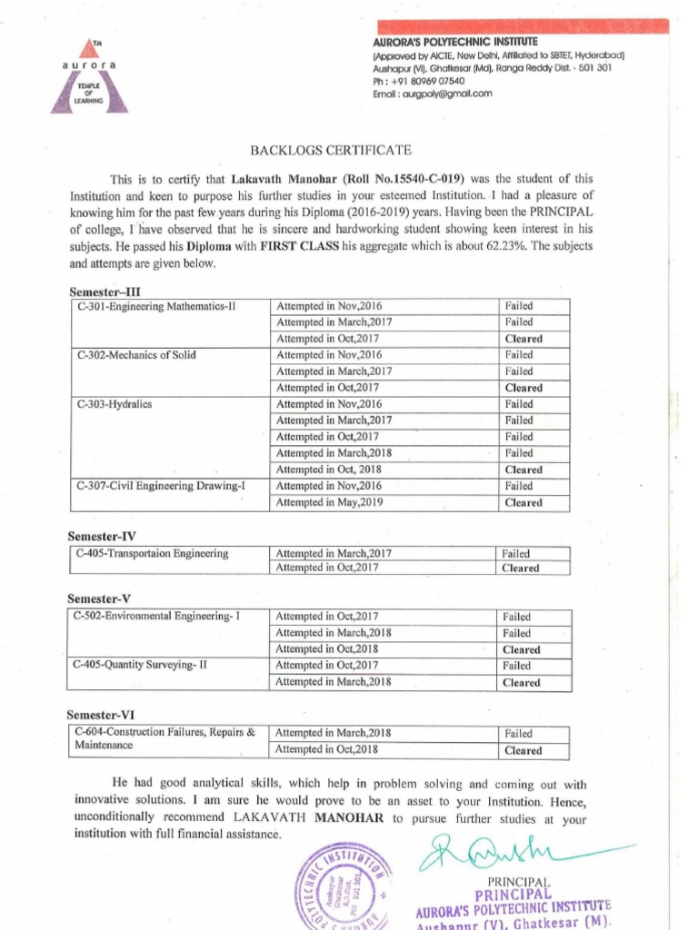 Diploma Back Log | PDF