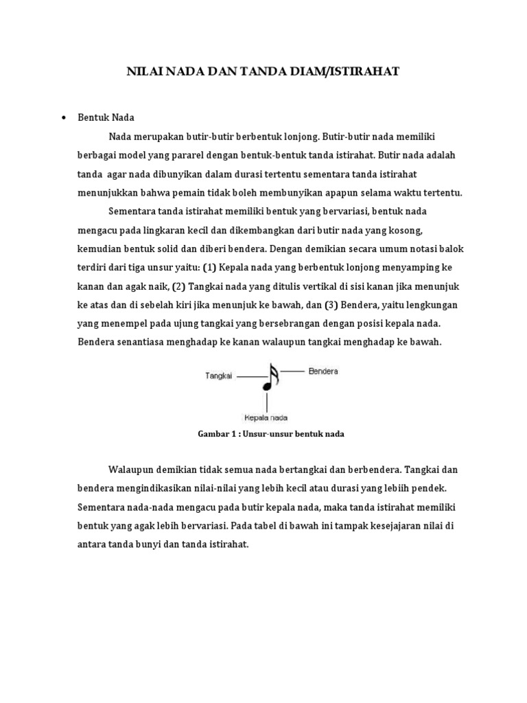 Nilai Nada Dan Tanda Diam | PDF