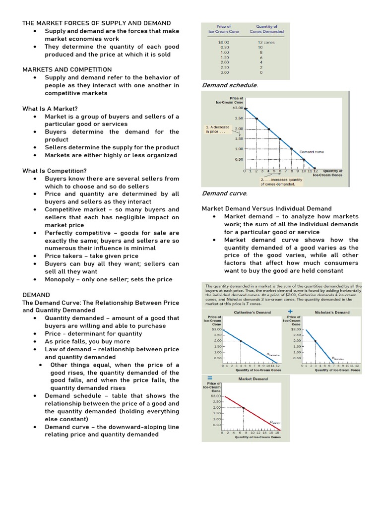 The Market Forces of Supply and Demand | PDF | Supply And Demand ...