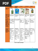 Cledium 300 mg: Uso y Composición | PDF | Osteoartritis | Medicamentos ...