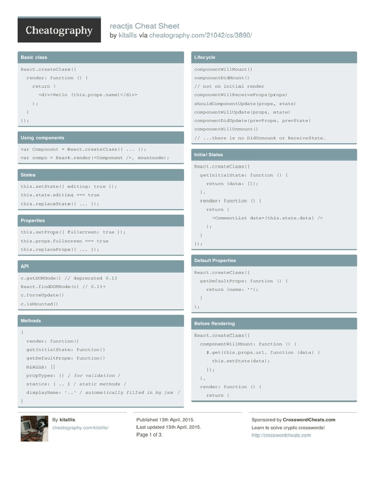 React CheatSheet 2023 | PDF React CheatSheet 2023 | PDF