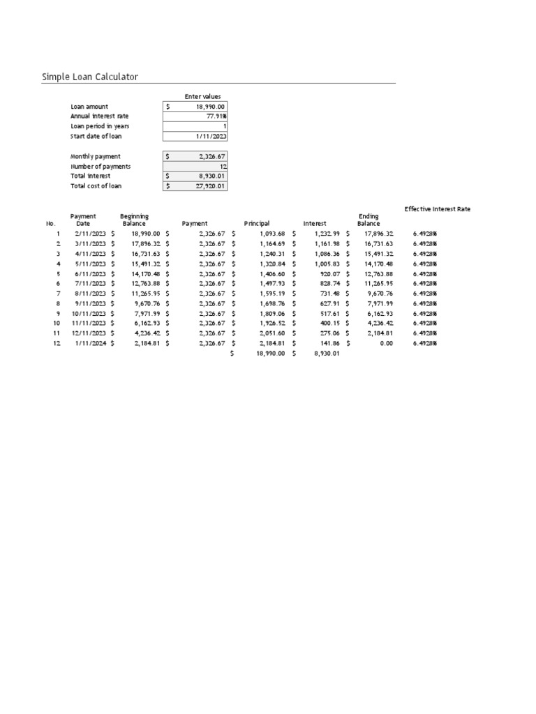 Simple Loan Calculator and Amortization Table1 | PDF | Interest | Loans