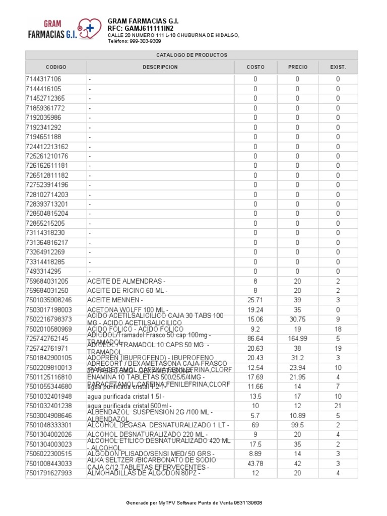 Rpcatatalogo XLSX 20022023 | PDF | Medicina CLINICA | Compuestos orgánicos