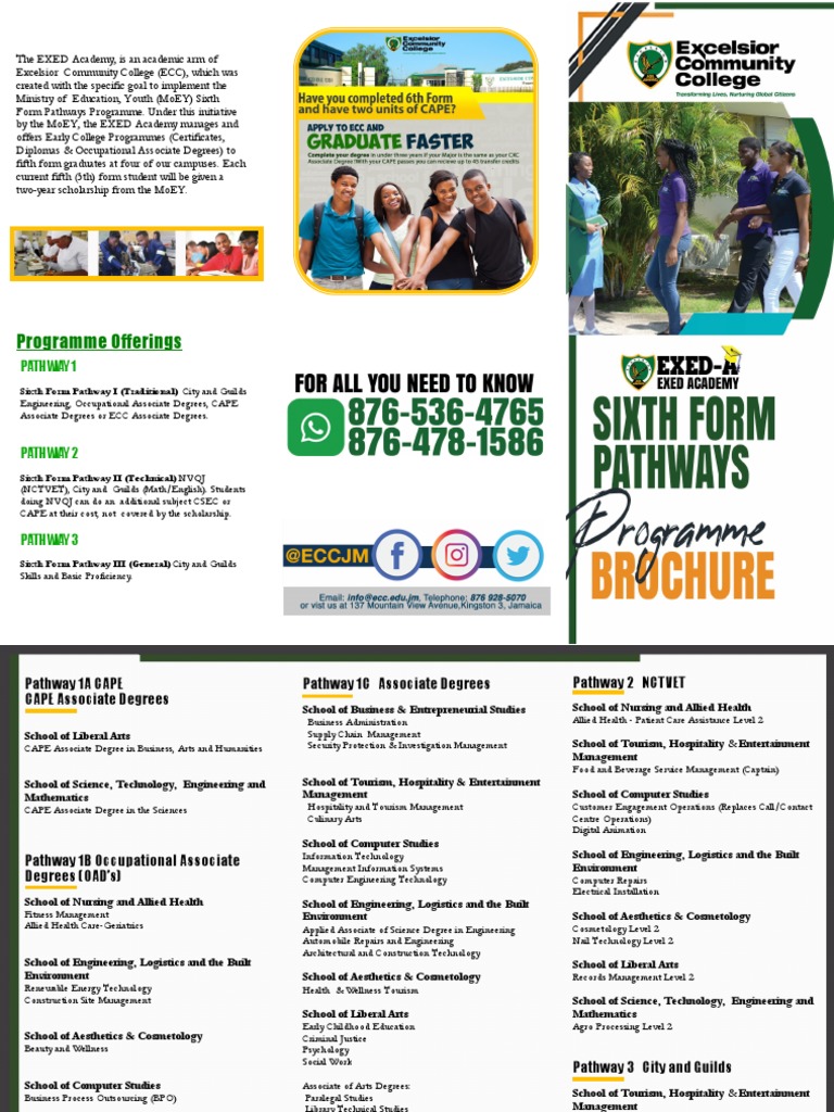 SFPP 3 Fold Brochure | PDF | Academic Degree | Associate Degree